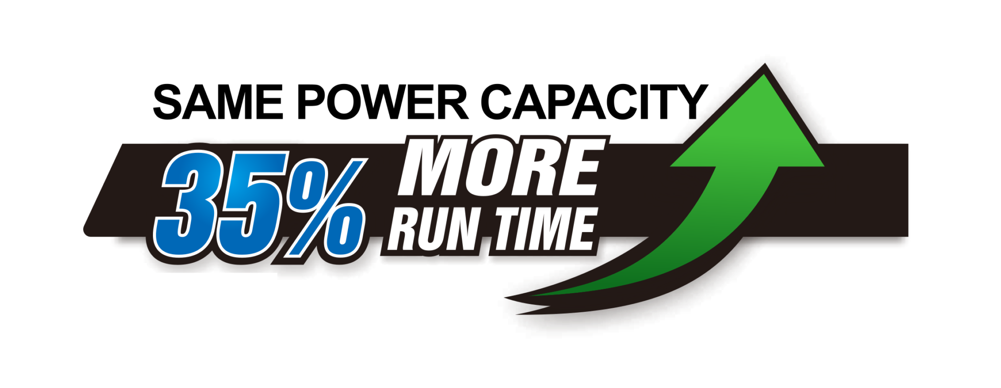 Industrial-tx - Durofix US